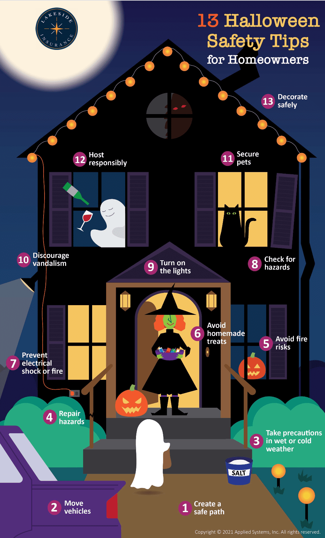 13 Halloween Safety Tips for Homeowners - Lakeside Insurance